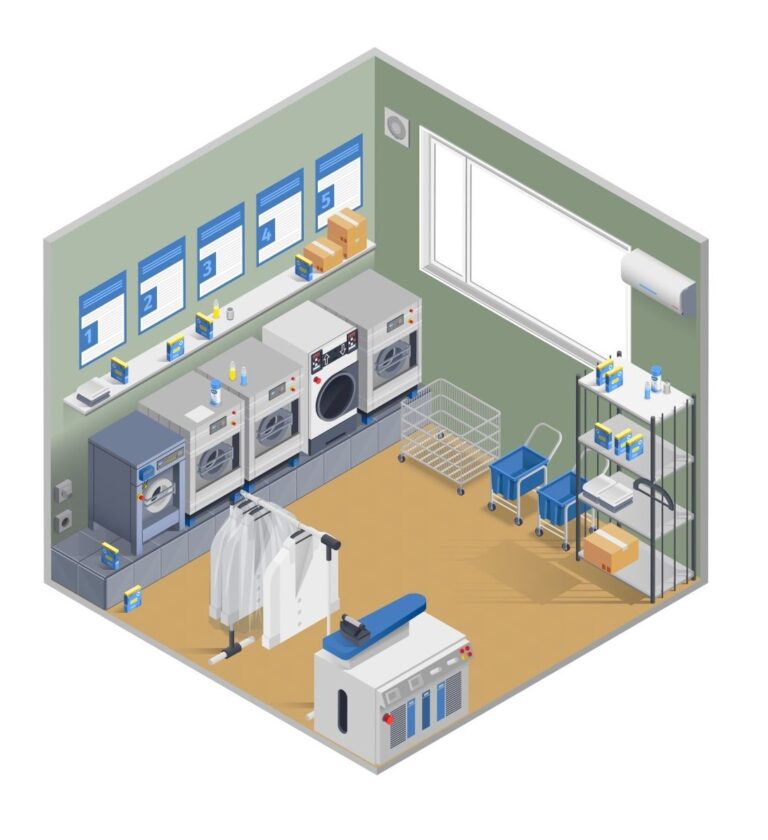 Commercial Laundry Planning KILOWA Commercial Laundry Planning Commercial Laundry Planning KILOWA Commercial Laundry Planning